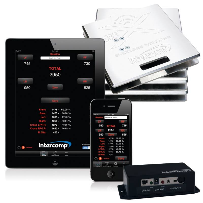 INTERCOMP SCALES | News | Motorsportzubehör